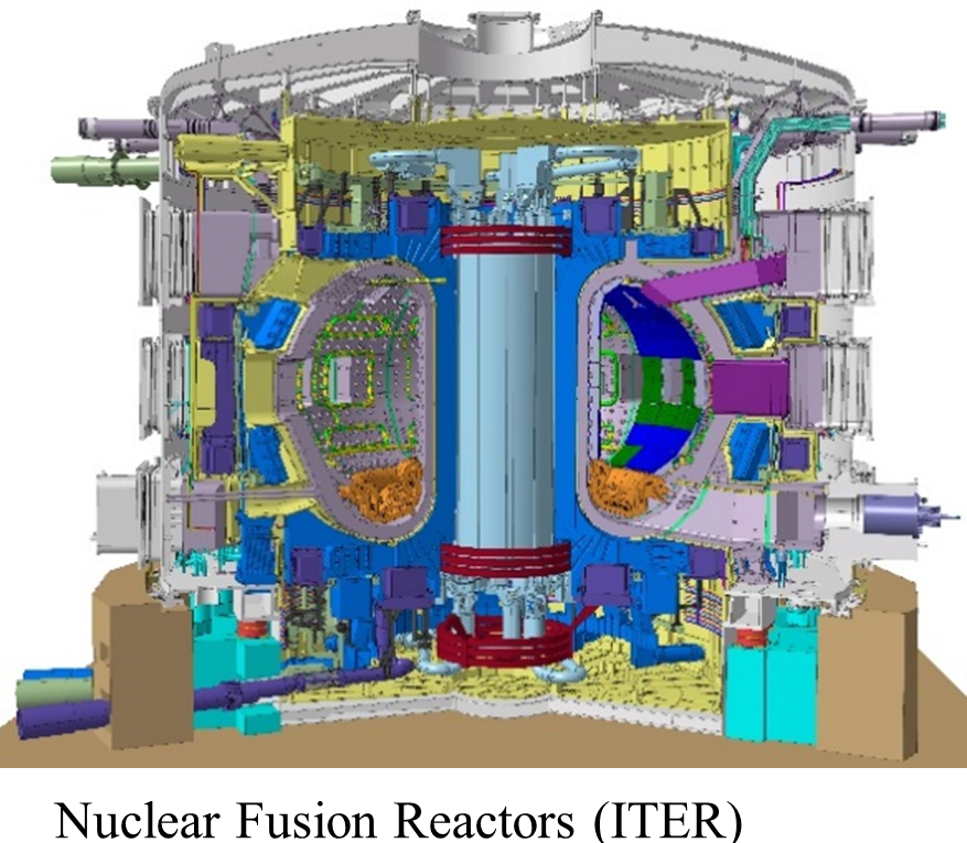 Nuclear Industrial Directory of Japan / Nuclear Supply Chain Platform ...
